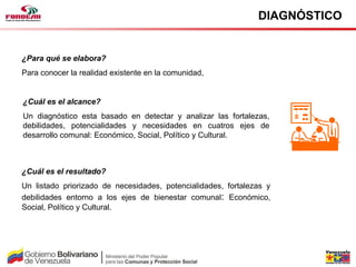 Ciclo del poder comunal | PPT