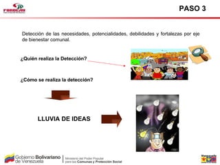 Ciclo del poder comunal | PPT