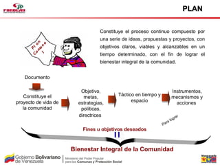 Ciclo del poder comunal | PPT