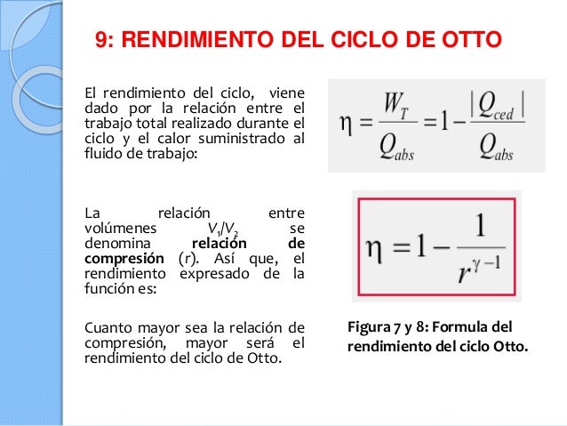 Ciclo de Otto