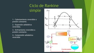 Ciclo de rankine copia | PPTX