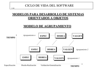 Comprehensive Overview of Software Development Life Cycle Models and ...