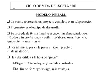 Comprehensive Overview of Software Development Life Cycle Models and ...