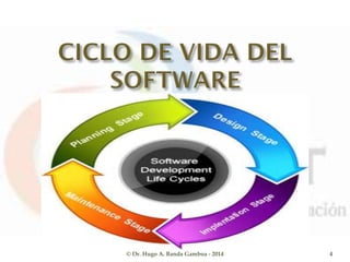 Ciclo de vida del SW empresarial | PDF