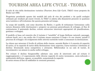 Ciclo di vita della destinazione turistica: Italia | PPT