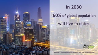 FIWARE Global Summit - Ciclogreen - Rewarding Sustainable Mobility to Build Better Smart Cities ...