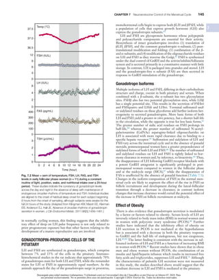 CICLO MENSTRUAL 2024.pdf