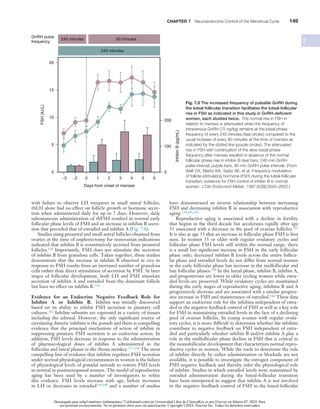 CICLO MENSTRUAL 2024.pdf
