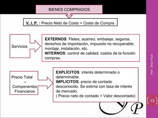 Ciclo Operativo, Compras y Ventas | PDF