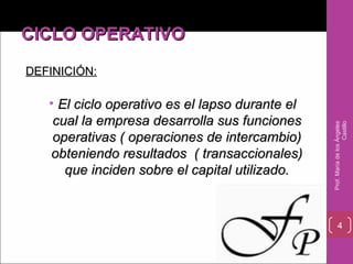 Ciclo Operativo, Compras y Ventas | PDF