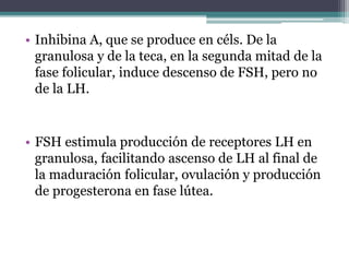 Ciclo ovárico y ciclo menstrual | PPTX