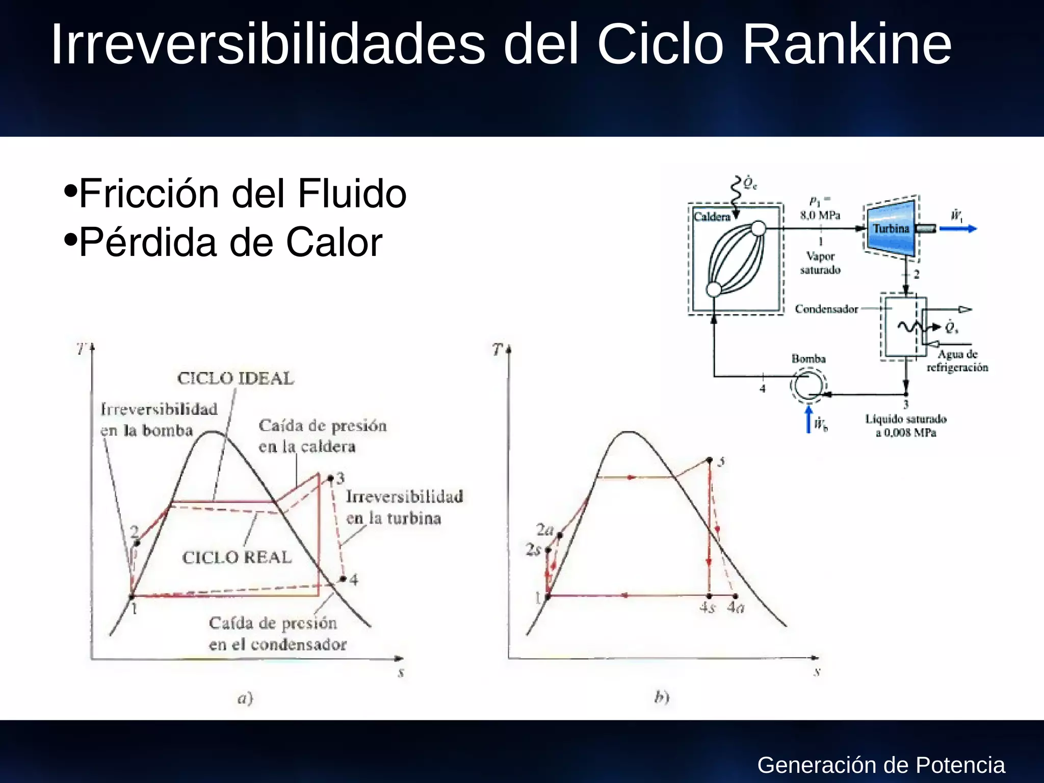 Ciclo Rankine | PPT