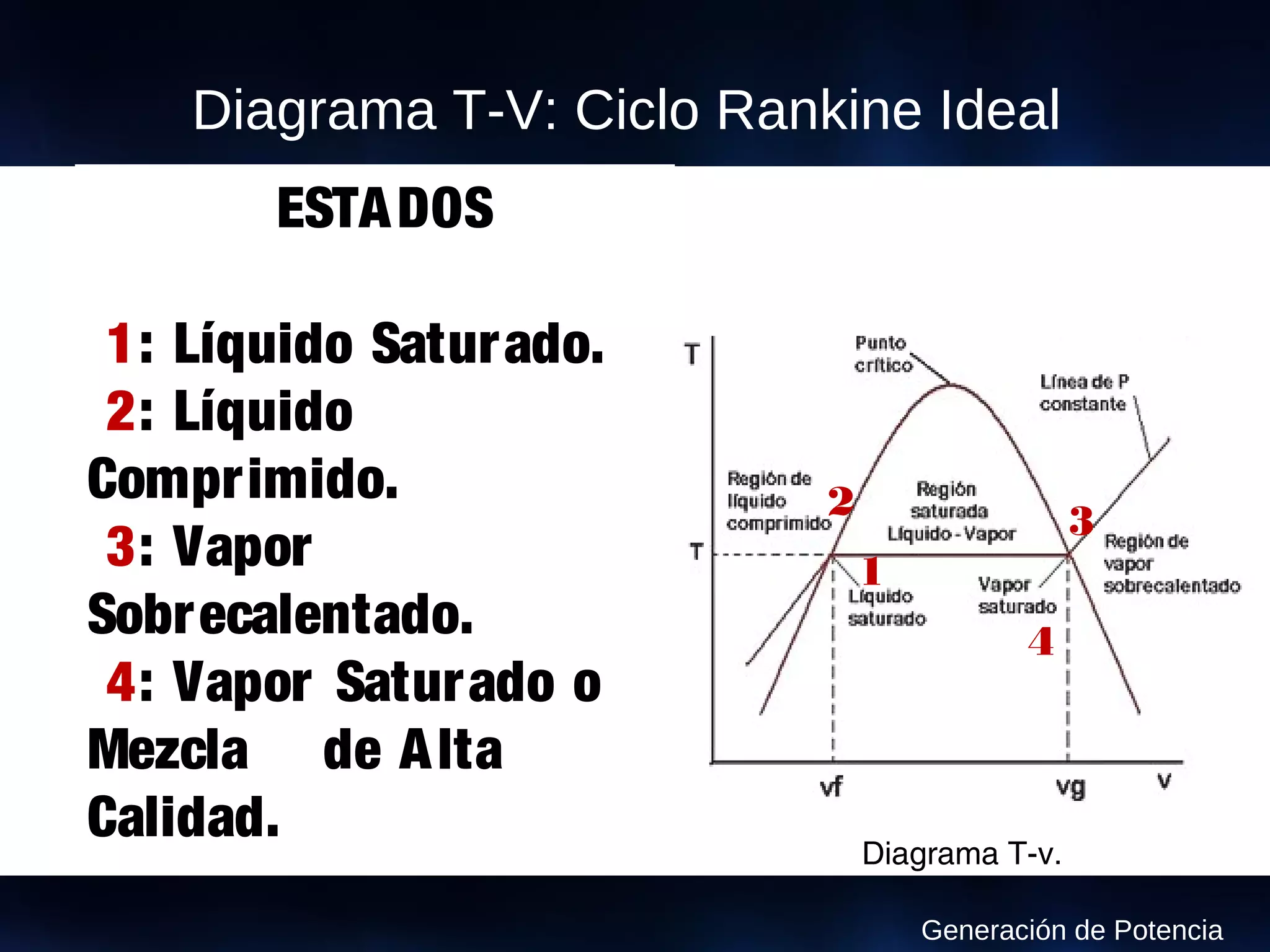 Ciclo Rankine | PPT