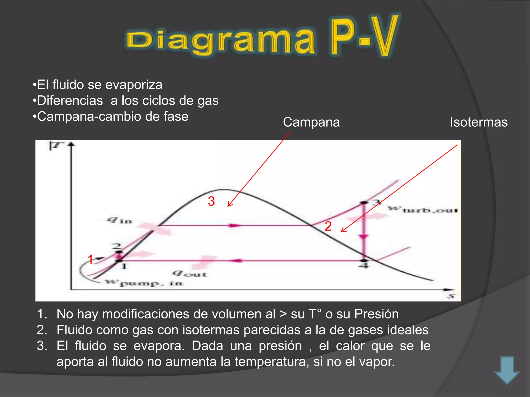 Ciclo rankine | PPTX