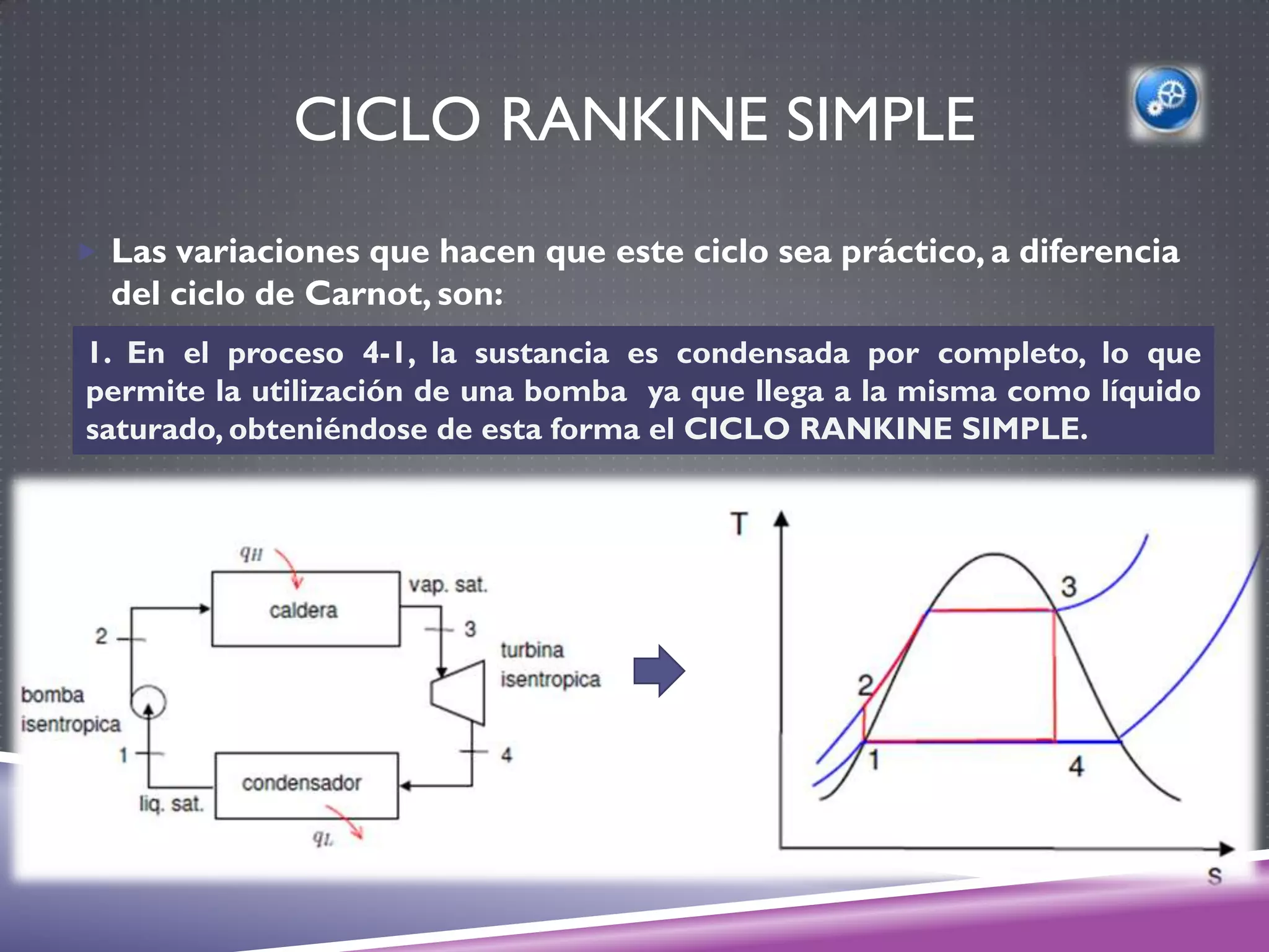 Ciclo Rankine Simple | PPT
