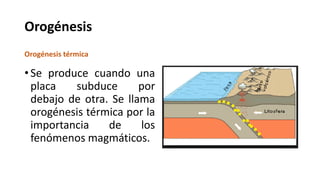 CICLOS-GEOLOGICOS.-alexpptx.pptx CICLOS-GEOLOGICOS.-alexpptx.pptx