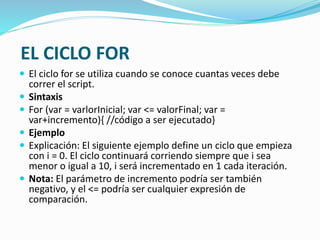 Ciclos en java script | PPTX