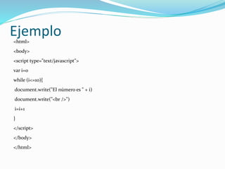 Ciclos en java script | PPTX
