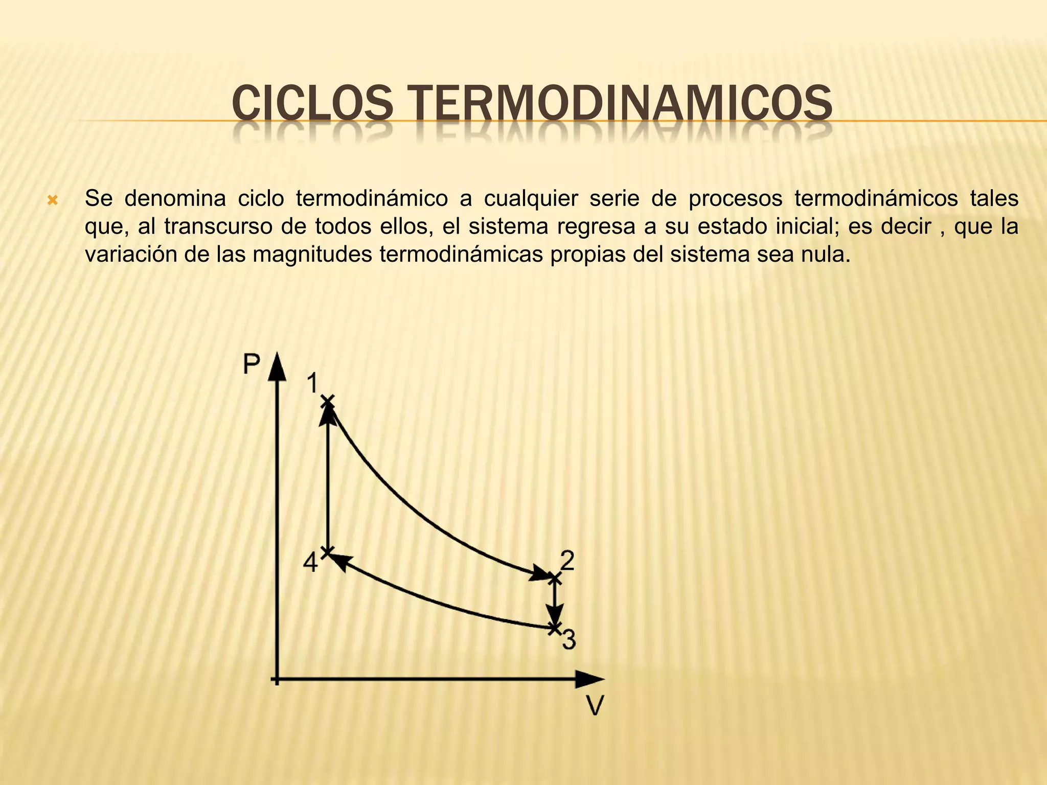 Ciclos termodinamicos | PPTX