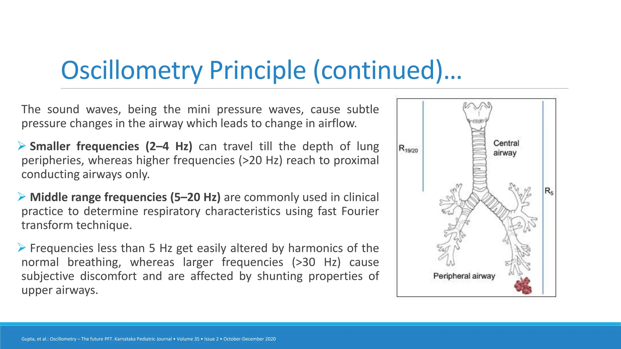 CICM FOT Theories and Reports interpretation slides (1) (1).pptx ...