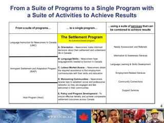 CIC Implementation of the Modernized Approach | PDF | Business | Business and Finance