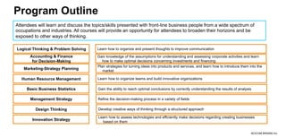 CICOM-Innovation Strategy and Leadership program:CICOM BRAINS Inc ...