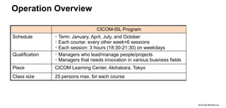 CICOM-Innovation Strategy and Leadership program:CICOM BRAINS Inc ...