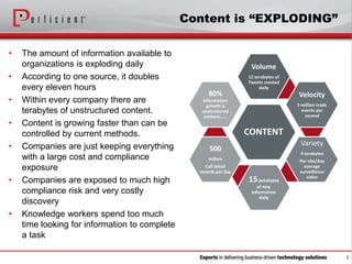 Improve ROI and Productivity with Content Cleansing and Enterprise ...