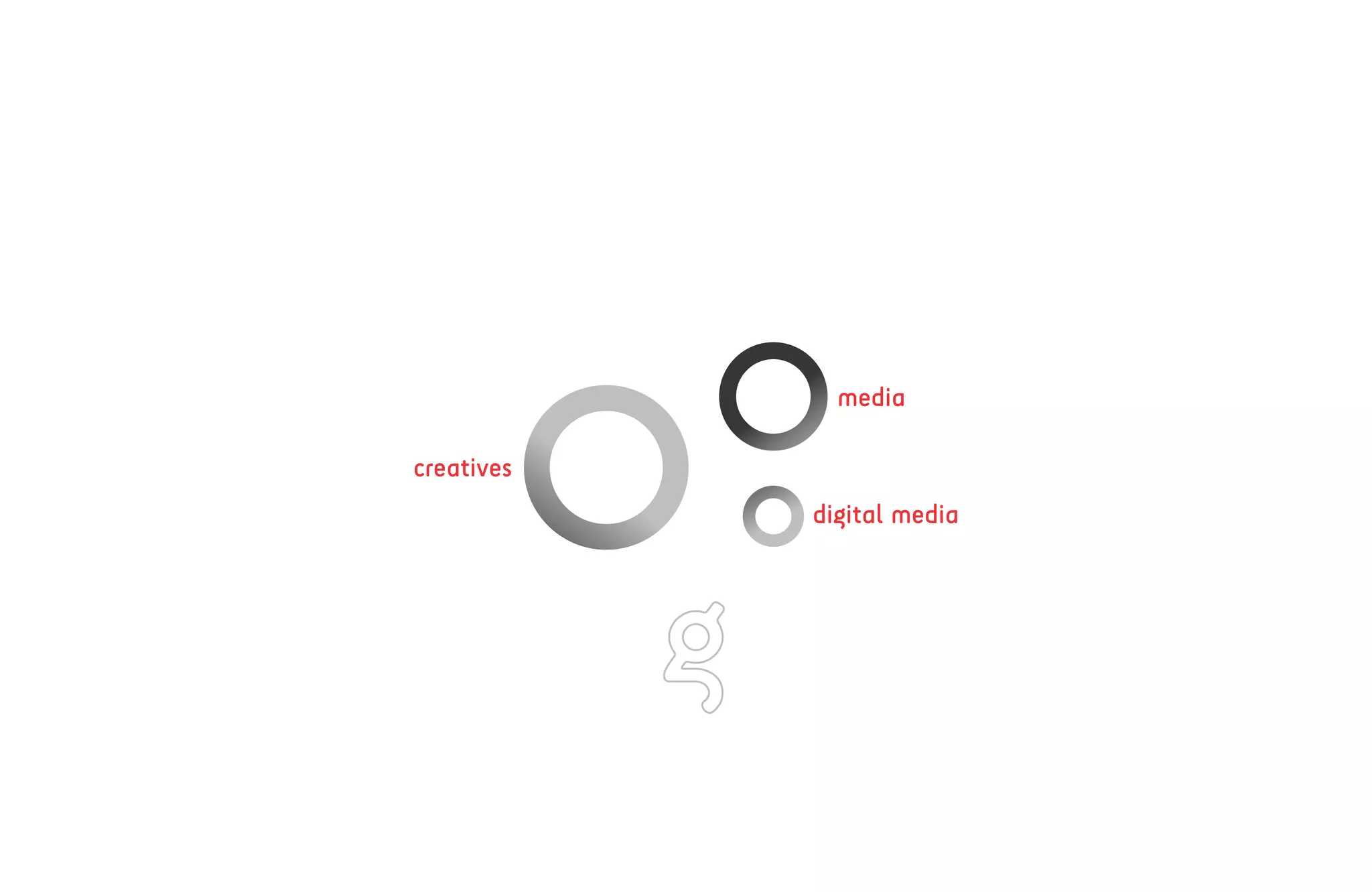 Creative Imagine Work Profile | PDF