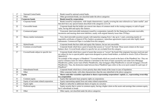 Solvency II - CIC Reflection | PDF | Stocks and Bonds | Personal Investing