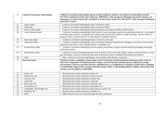 Solvency II - CIC Reflection | PDF