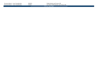 CIC Report.pdf