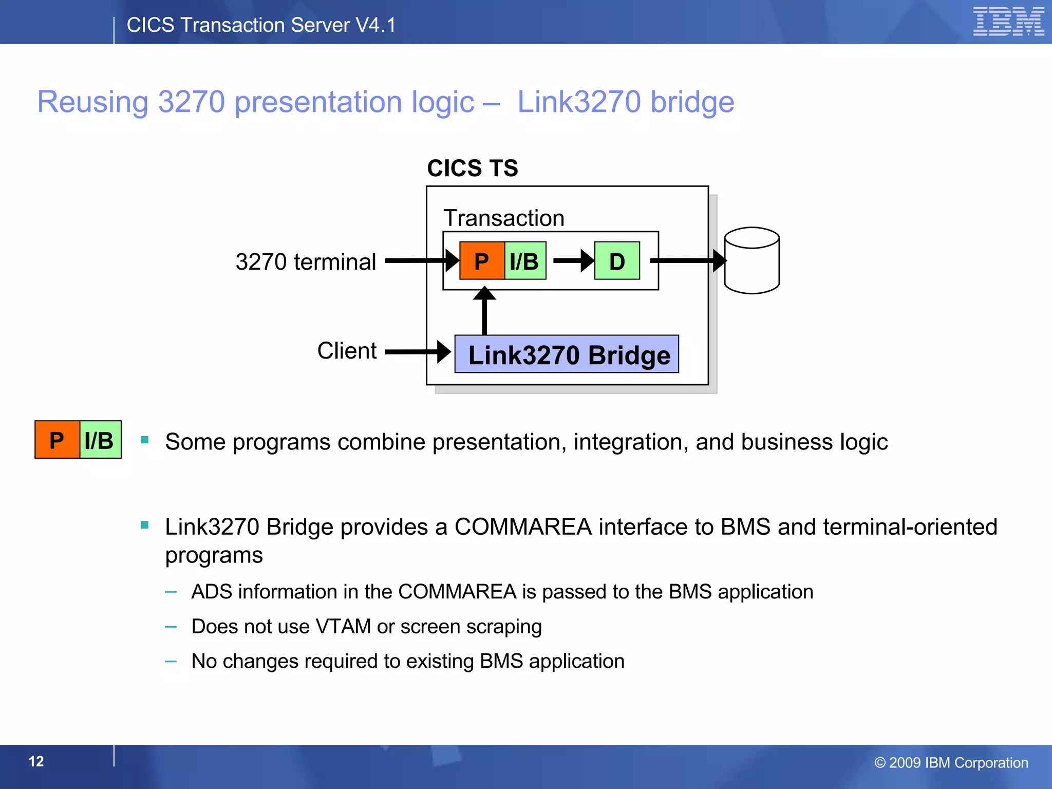 Cics Connectivity | PPT