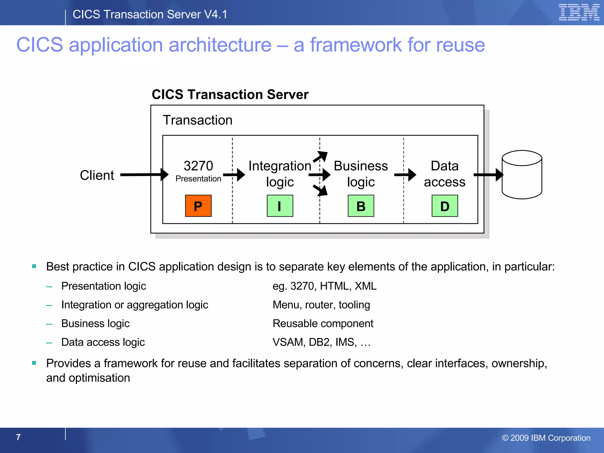 Cics Connectivity | PPT