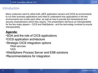 Cics Connectivity | PPT