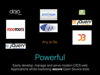 CICS Content Delivery Server v3 | PPT