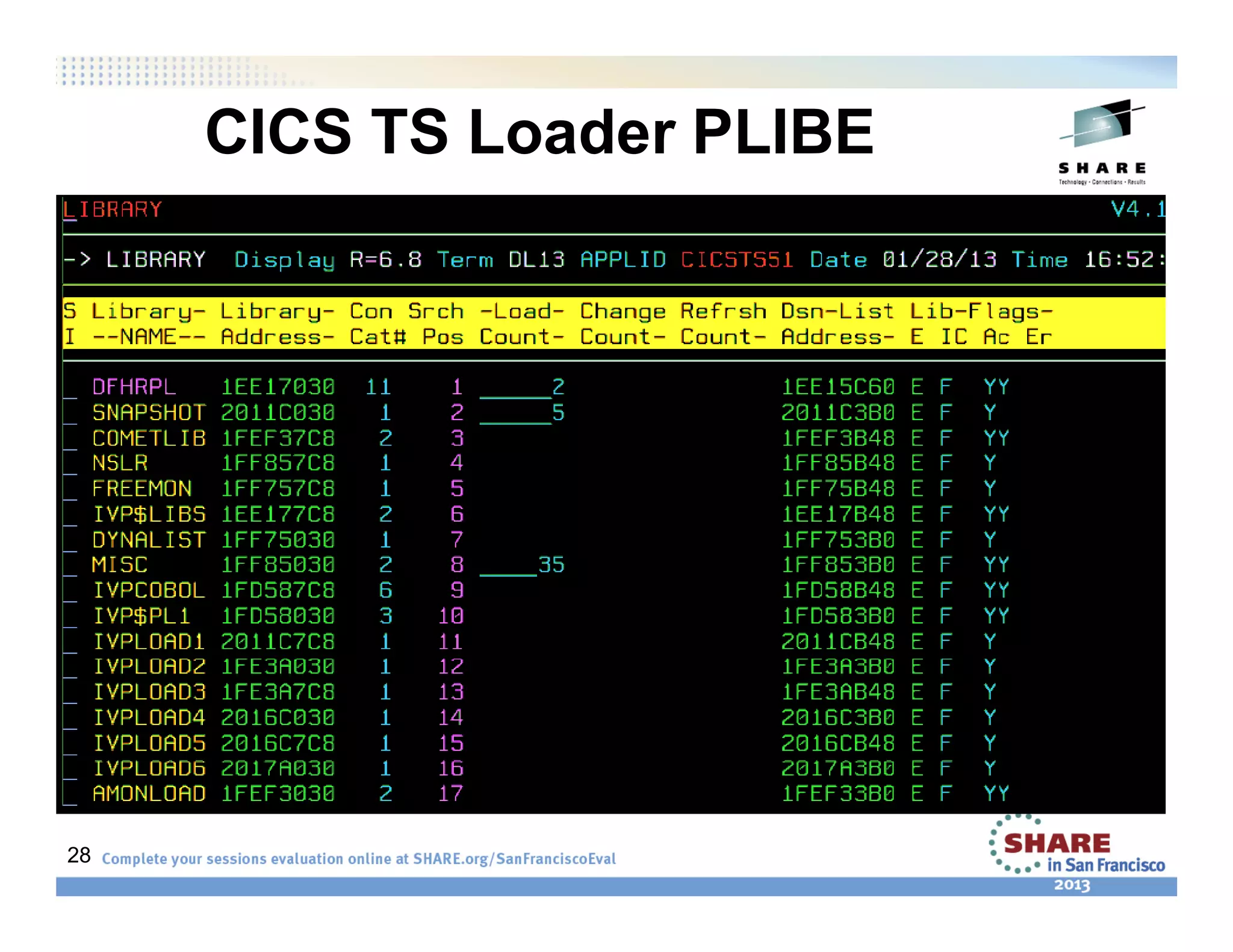 CICS TS 5.1 Loader Domain enhancements | PPT