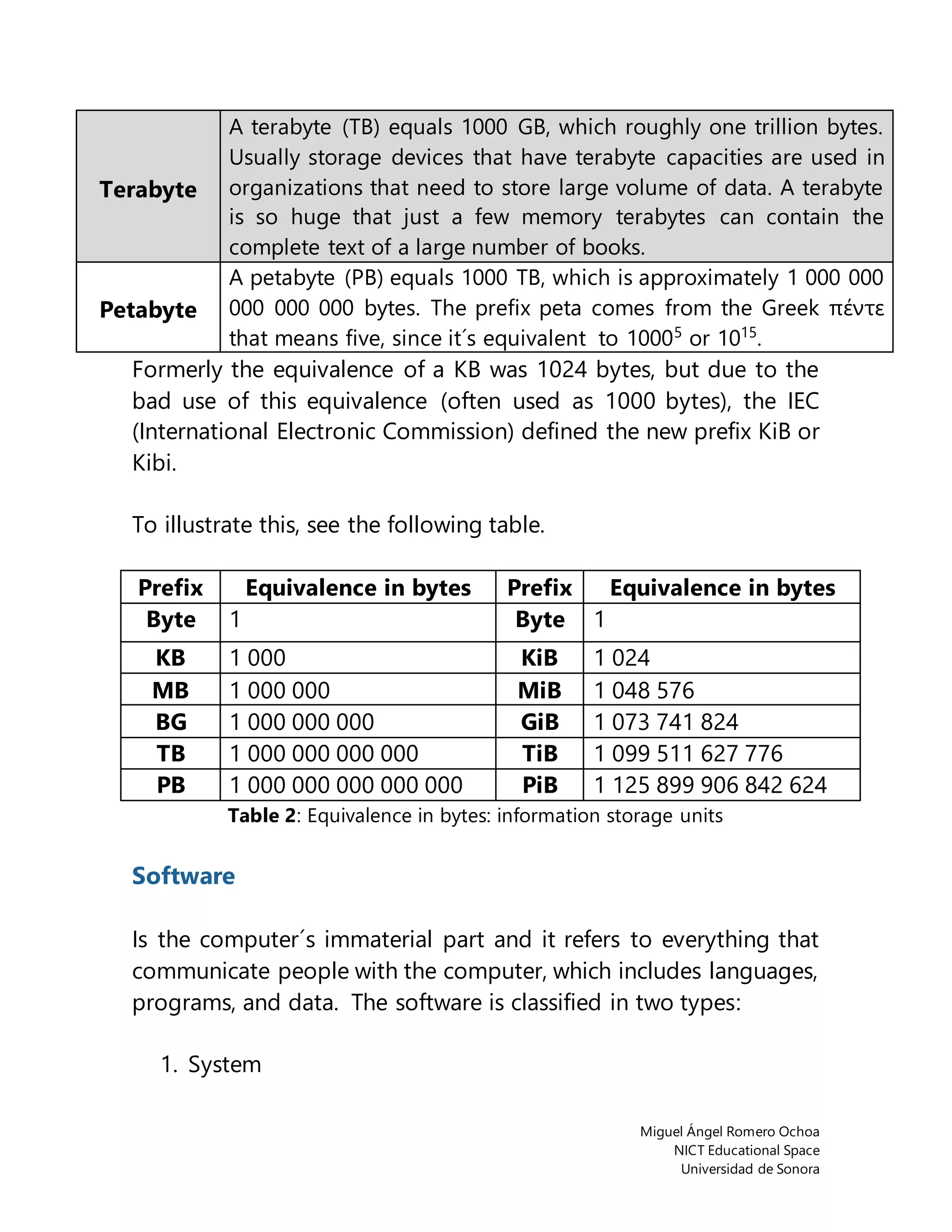 ICT Basic Concepts | DOCX | Data Storage and Warehousing | Computing