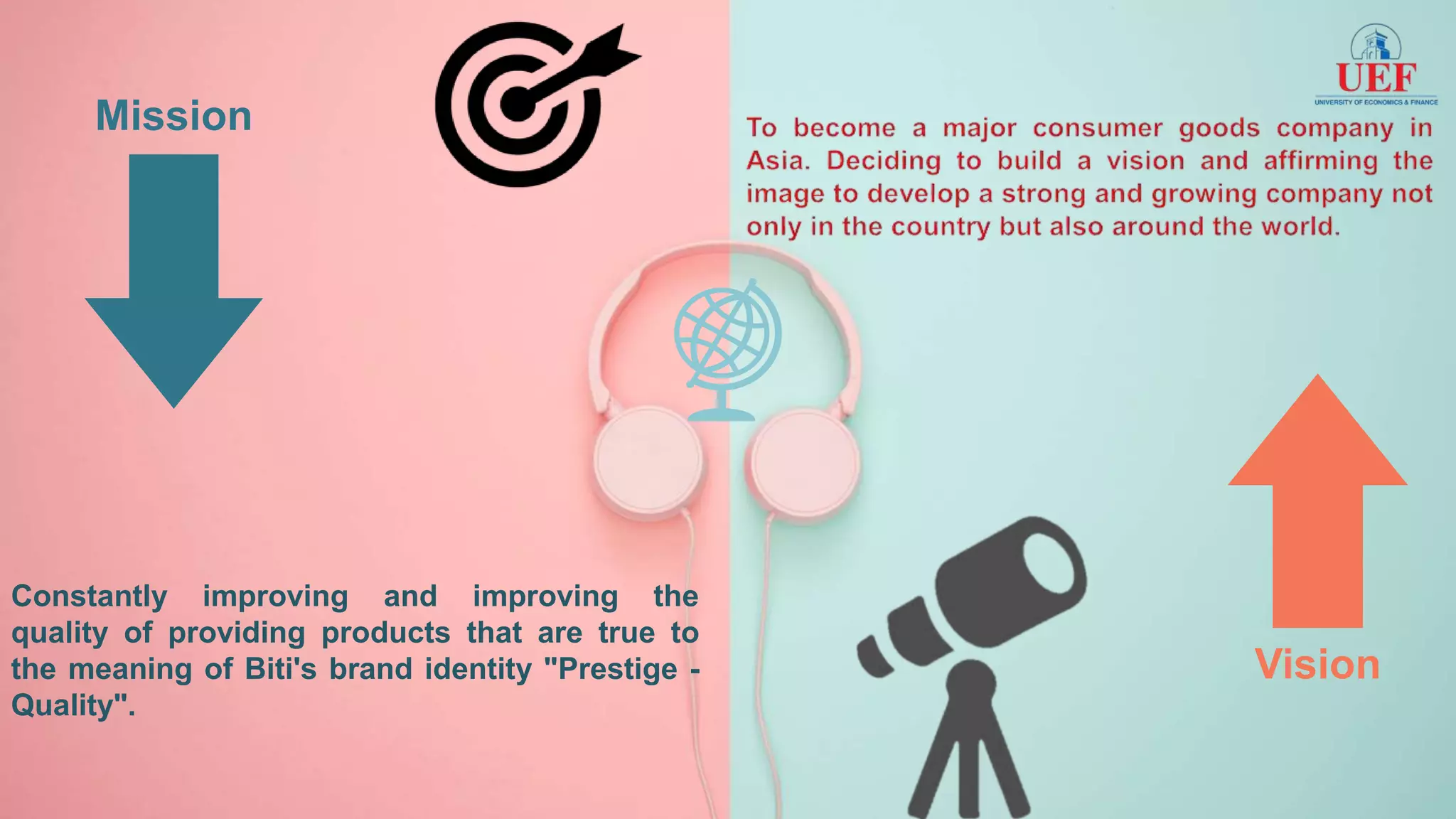 Presentation about biti's - Principels to marketing | PPTX