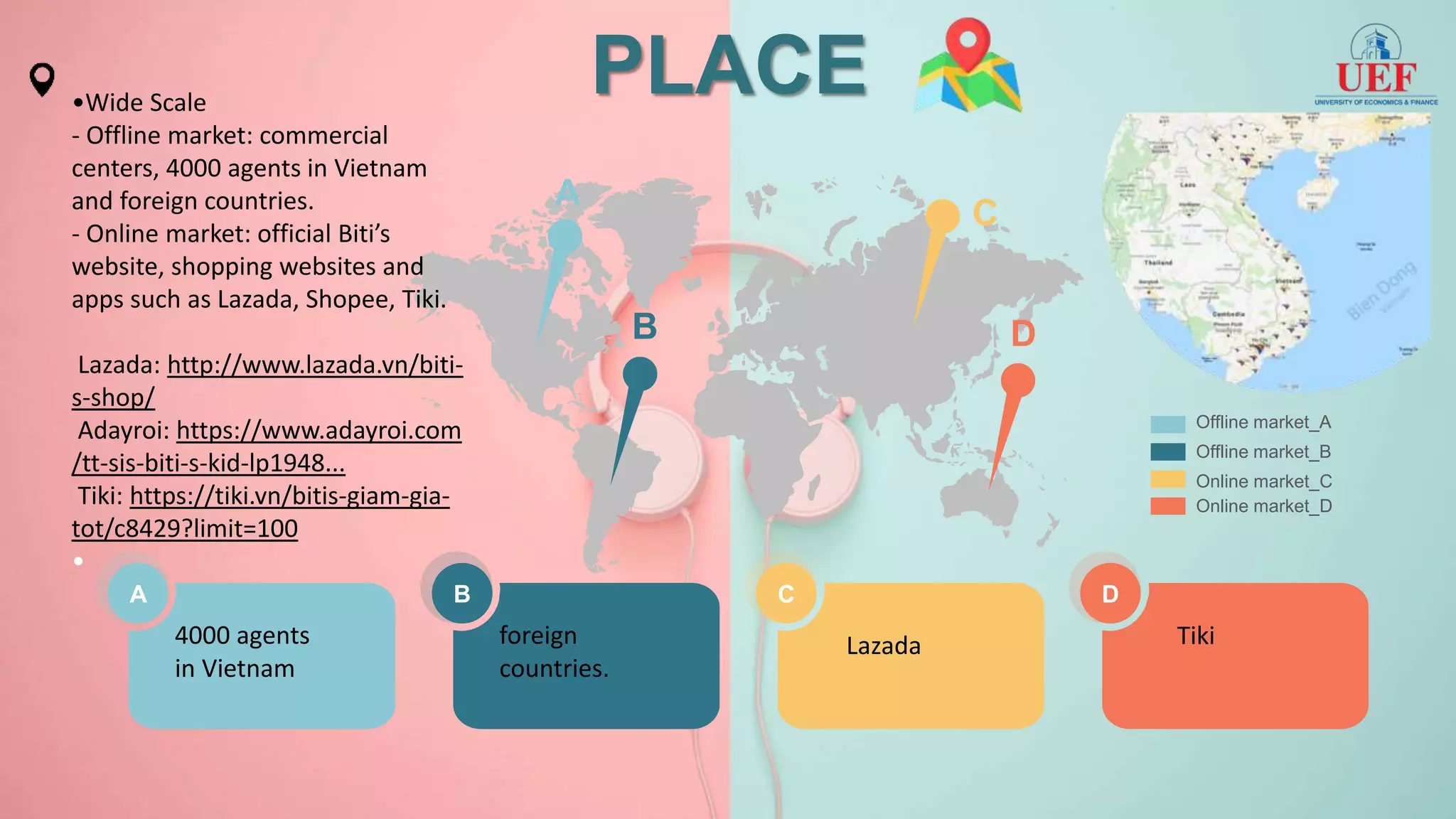 Presentation about biti's - Principels to marketing | PPTX