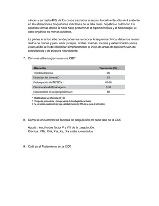 Coagulación Intravascular diseminada | PDF