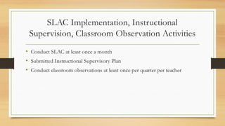 CID-PIR-2024-for-School-PIR-Suggested-Template.pptx