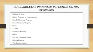 CID-PIR-2024-for-School-PIR-Suggested-Template.pptx