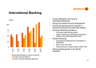 Roadshow, Jan Lilja, Head of Group Treasury | PPT