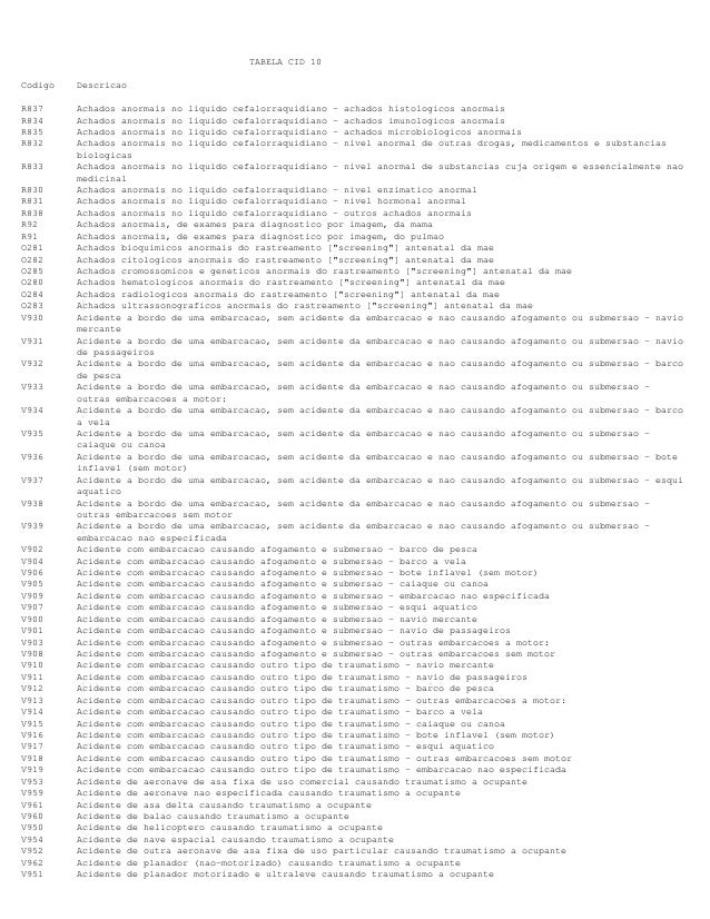 Cid10