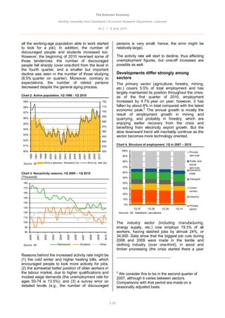 The Estonian Economy, 2010 June | PDF | Free Download
