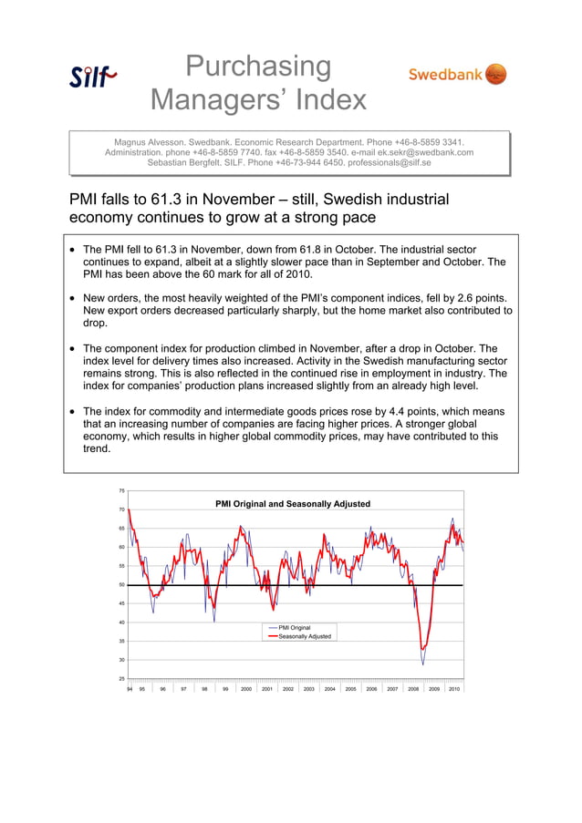 Purchasing Managers' Index | PDF