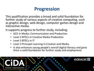 CIDA Digital Applications | PPT
