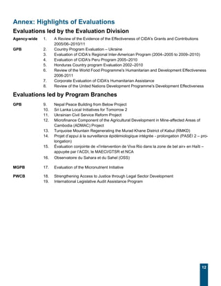 Cida lessons from evaluations | PDF