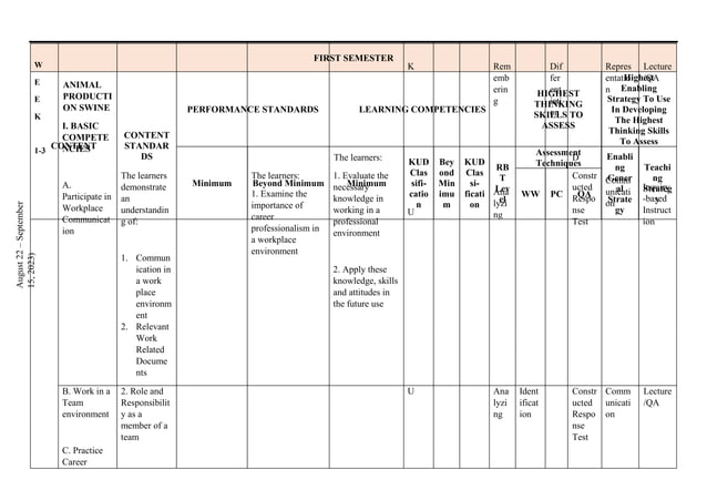 CLASSROOM INSTRUCTION DELIVERY ALIGNMENT MAP.docx